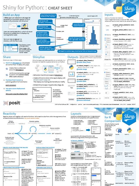Shiny Python Pdf