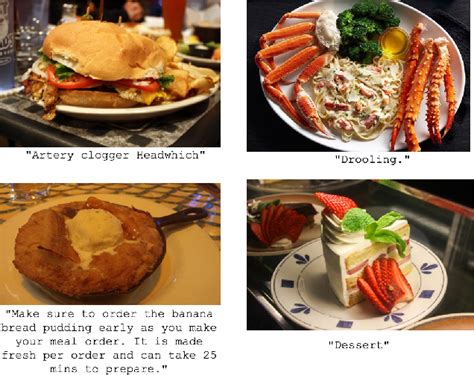 Figure 4 From Enhancing Image Captioning With Neural Models Semantic