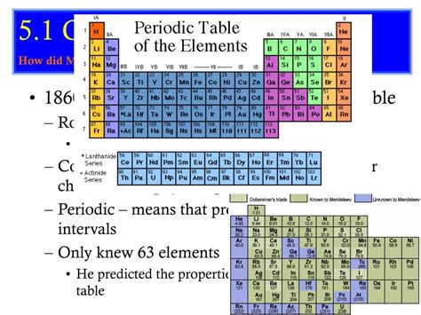 Ppt S 113 Powerpoint Presentation Free Download Id 1800694