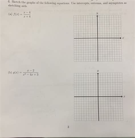 Solved 6 Sketch The Graphs Of The Following Equations Use