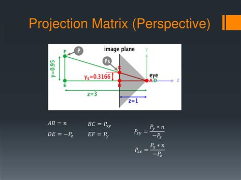 Ppt Computer Graphic Powerpoint Presentation Free Download Id6377331