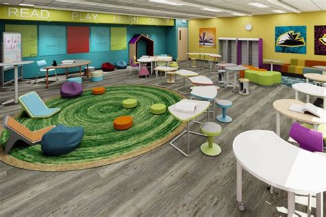 Middle School Classroom Seating Truth For Teachers Ideas For