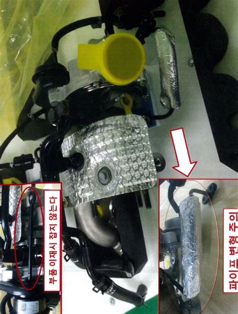 Hs Code Of Turbocharger Compressor Wheel At Daniel Whang Blog