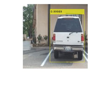 Object Detection Using Ssd Deep Learning Matlab And Simulink