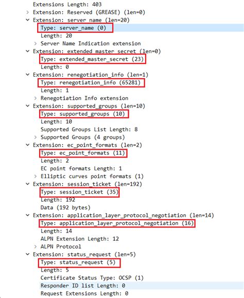 利用ja3和ja3s识别加密数据流量 Csdn博客