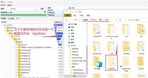 电脑内存满了清理c盘 extensionactivityedge csdn博客
