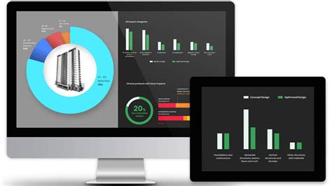 Symetri Partners With One Click Lca Aec Magazine