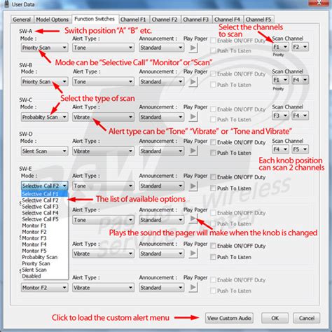 Minitor VI 6 Programming Instructions