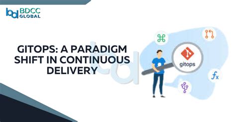 Gitops A Paradigm Shift In Continuous Delivery By Samira Bosh Medium