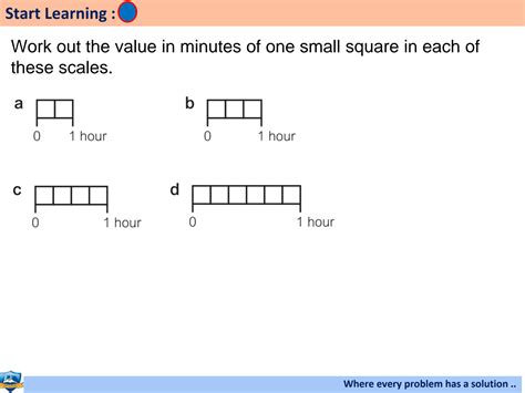 SOLUTION Wk17 L1 Real Life Graphs Lesson03 Dt Graphs 1 Studypool