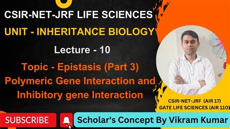 Epistasis Part 3 Polymeric And Inhibitory Gene Interaction Youtube
