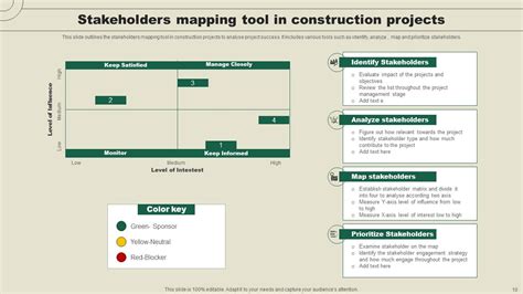 Top 10 Stakeholder Construction Powerpoint Presentation Templates In 2025