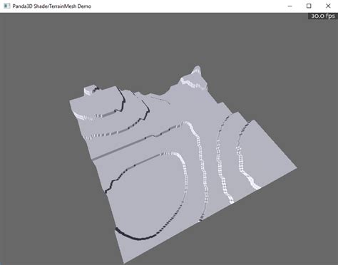 Python 3x Apply Texture On A Certain Part Of A Mesh Stack Overflow