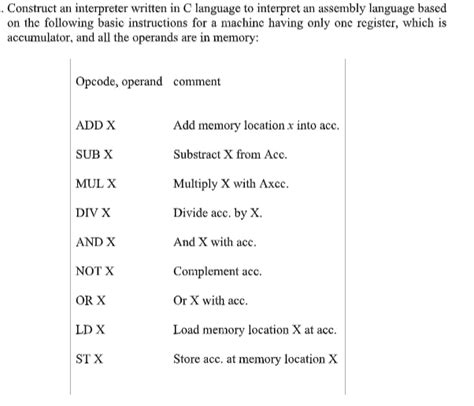 Solved Construct An Interpreter Written In C Language To Chegg Com