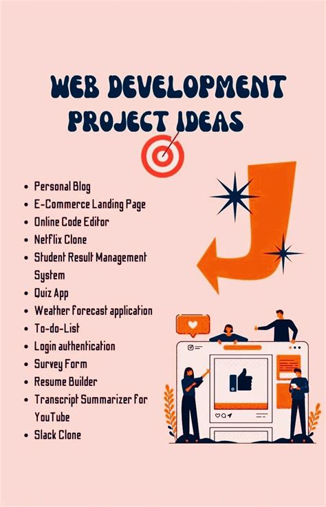 Webdevelopment Frontend Backend Fullstack Javascript Coding
