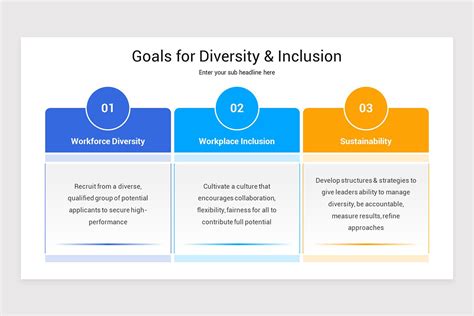 Diversity And Inclusion Powerpoint Template Nulivo Market