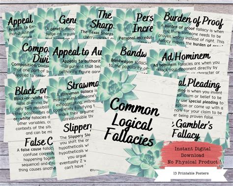 Logical Fallacies Printable Poster Set Fallacies Posters Debate Coach Debate Posters Public