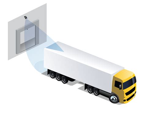 Loading Docks BEA Sensors