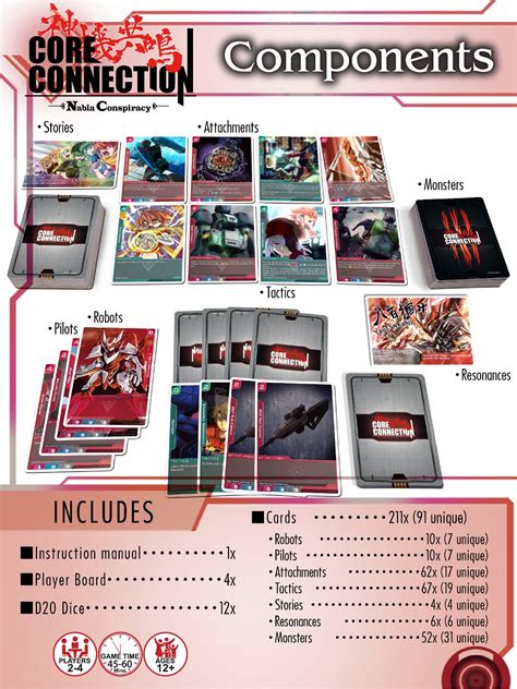 Core Connection Nabla Conspiracy By Japanime Games Gamefound