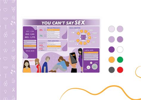 Sex Education Infographics Behance