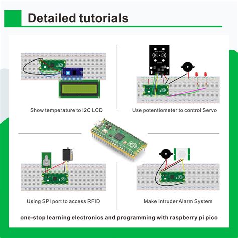 Osoyoo Raspberry Pi Pico Learning Kit Start Coding And Building Today