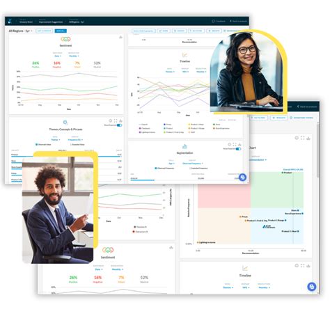 kapiche top rated feedback analytics platform