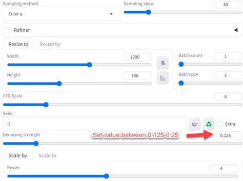 How To Face Swap In Stable Diffusion Using Reactor A Complete Guide Ifoto S Blog