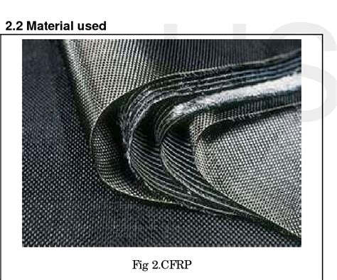 Figure 2 From Performance Of Cfrp Retrofitted Rc Frames Subjected To Broad Band Excitation