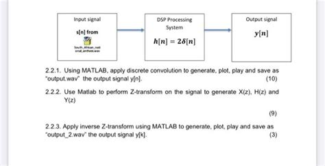 Solved Using MATLAB Apply Discrete Convolution To Chegg Com