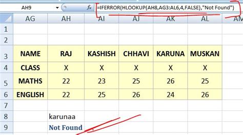 How To Get Started Using Microsoft Excel Formulae Ess Institute