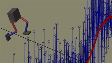 Reinforcement Learning Toolbox