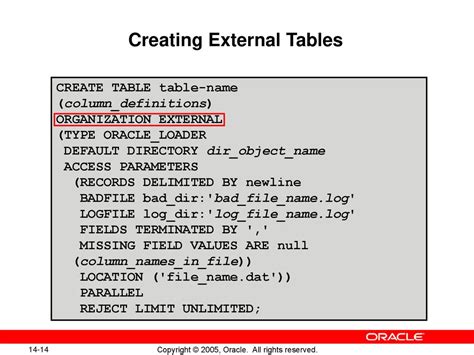 Alternative Storage Techniques Ppt Download