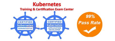 100 Passing Surety Redhat Ccna Aws Gcp Azure Kubernetes Oracle Cisa