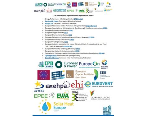 Joint Statement On The Energy Performance Of Building Directive Recast