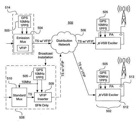 Error Correctiondetection Using Trellis Coding Patented Technology Retrieval Search Results