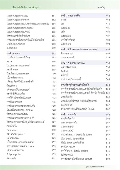 โปรแกรมเมอร์ไทย ในใจนะเจ็บปวด 📢📢 มีข่าวดี เพื่อนๆ สนใจหนังสือ javascript 📢📢 ที่เนื้อหาอัดแน่น