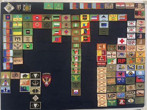 Current Patch Board Raustralianmilitary