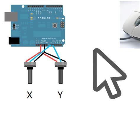 mouse control arduino uno on the pc 3 steps instructables