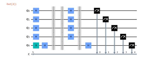 Based On The Quantum Circuit What Is Each Qubit