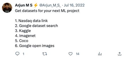 Nasdaq Data Link Review An Extensive Look 2023 Analyzing Alpha