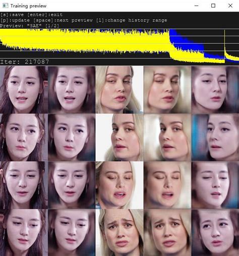 deepfacelab 模型预训练参数pretrain的使用 deepfacelab® deepfacelive 中文官网github