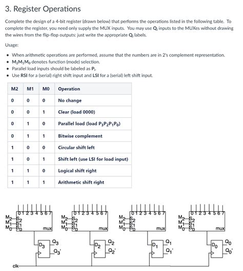 Solved 3 Register Operations Complete The Design Of A 4 Bit