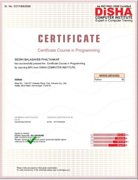 Siddhi Phal On Linkedin Pythoncertification Codingskills