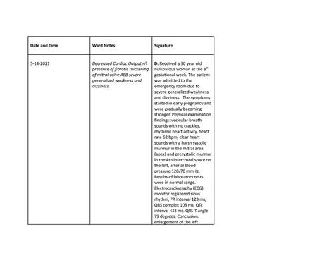 Cardio Fdar Date And Time Ward Notes Signature 5 14 2021 Decreased