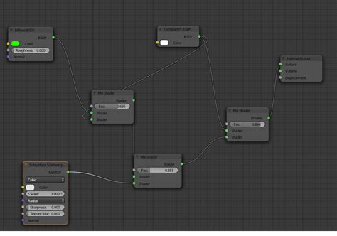 Jellyfish Works In Progress Blender Artists Community