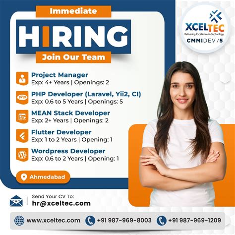Xceltec Interactive Pvt Ltd Cmmi Level 5 Company Xceltec Interactive Pvt Ltd Cmmi Level