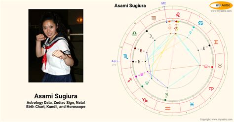 Asami Sugiuras Natal Birth Chart Kundli Horoscope Astrology