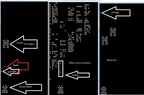 C Проблемы с созданием отрисовкой объектов в консоли Stack Overflow на русском
