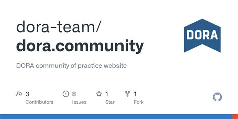 github dora team munity dora community of practice website
