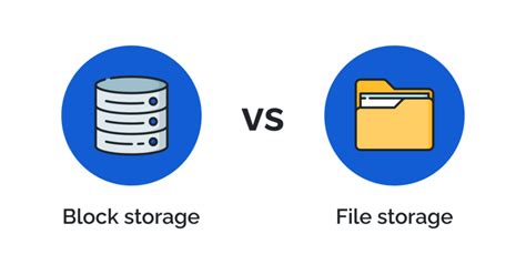 exploring virtual machine storage types starwind spiceworks community